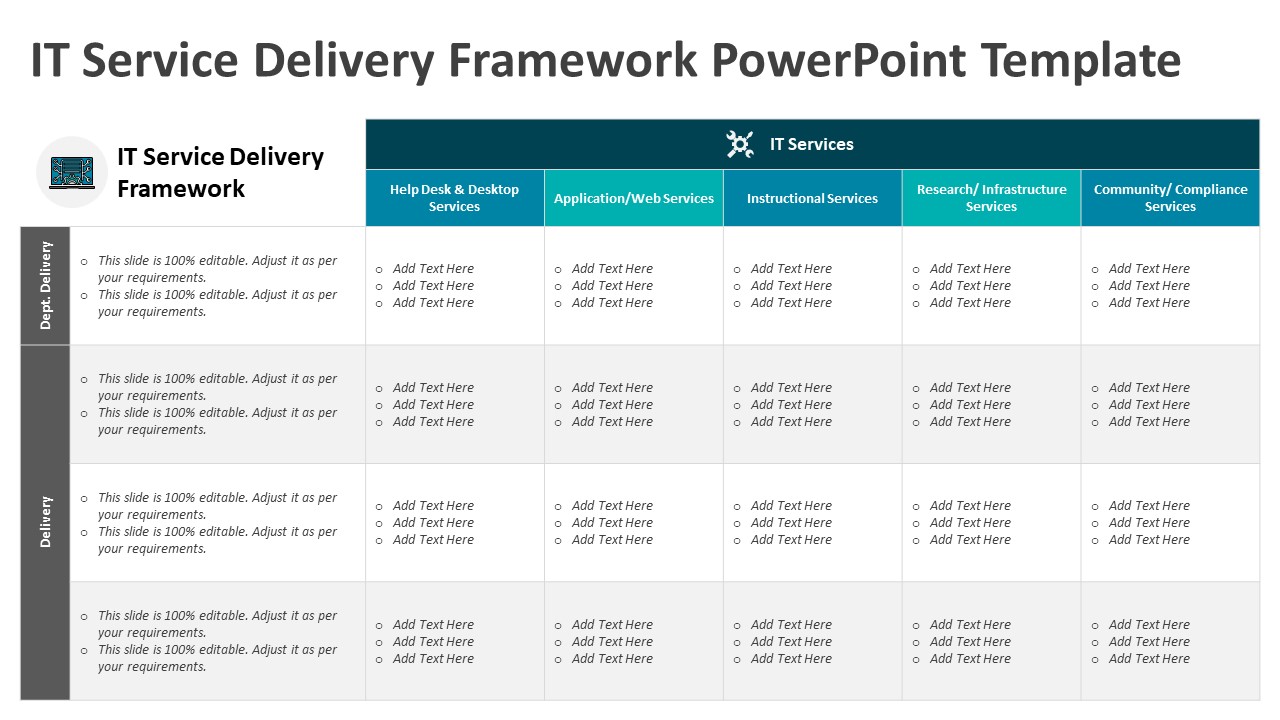 It Service Delivery Framework Powerpoint Template Ppt Slides