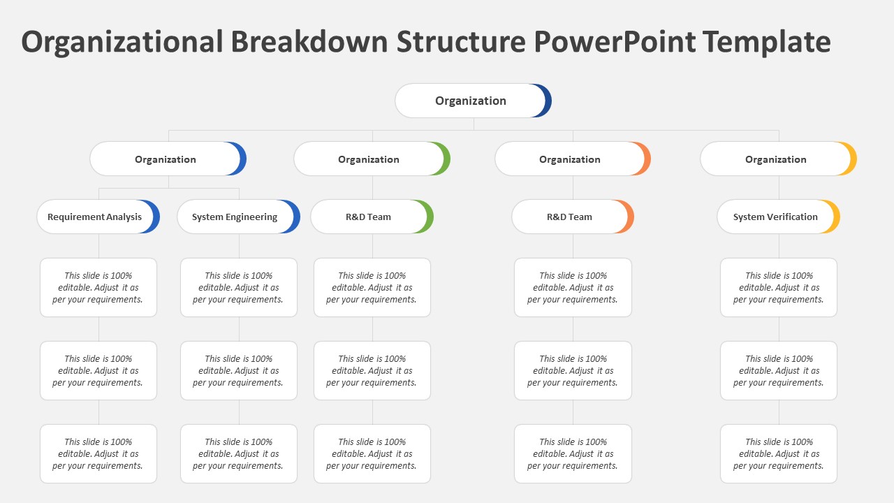 Organizational Breakdown Structure PowerPoint Template Organizational Breakdown Structure PowerPoint Template