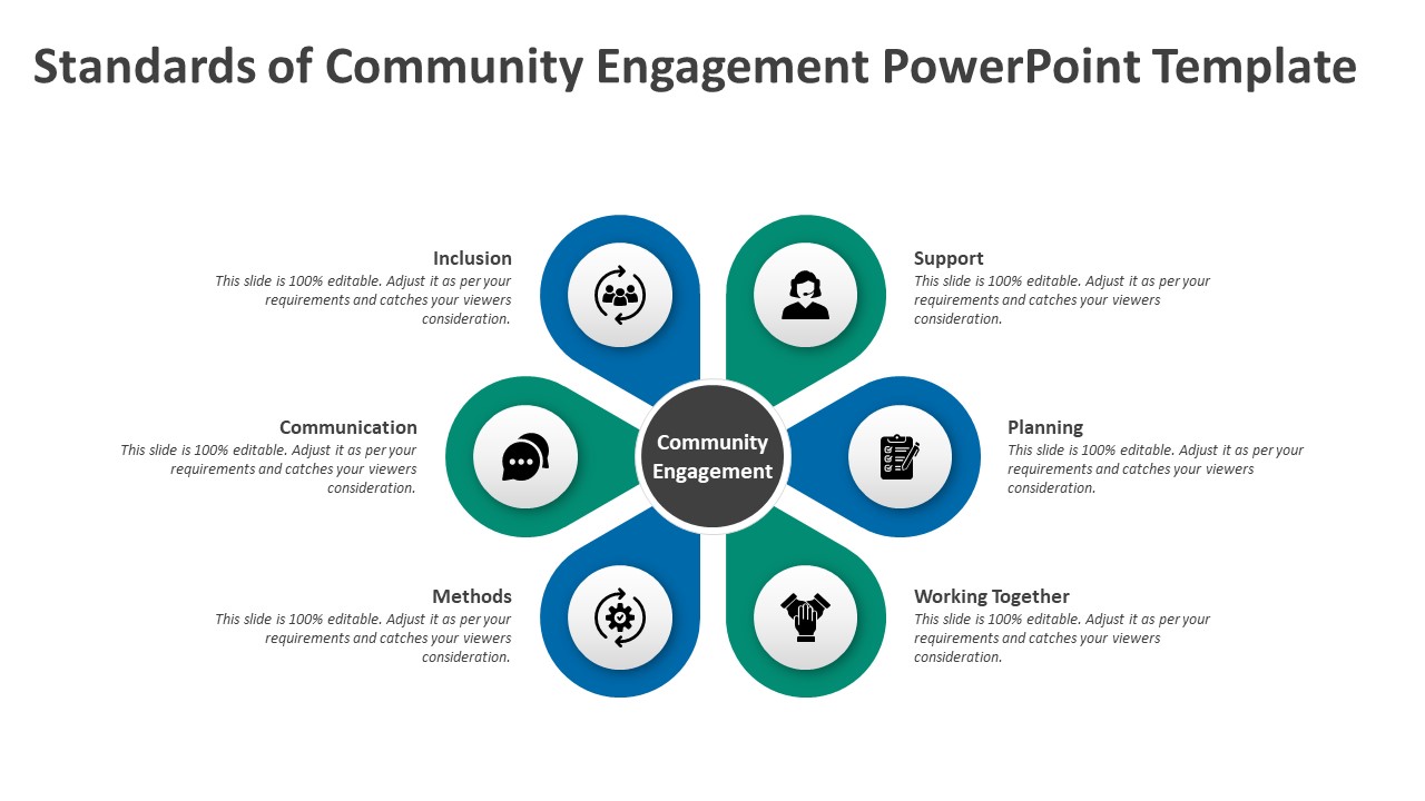 Standards Of Community Engagement Powerpoint Template - Vrog Standards Of Community Engagement Powerpoint Template - Vrog