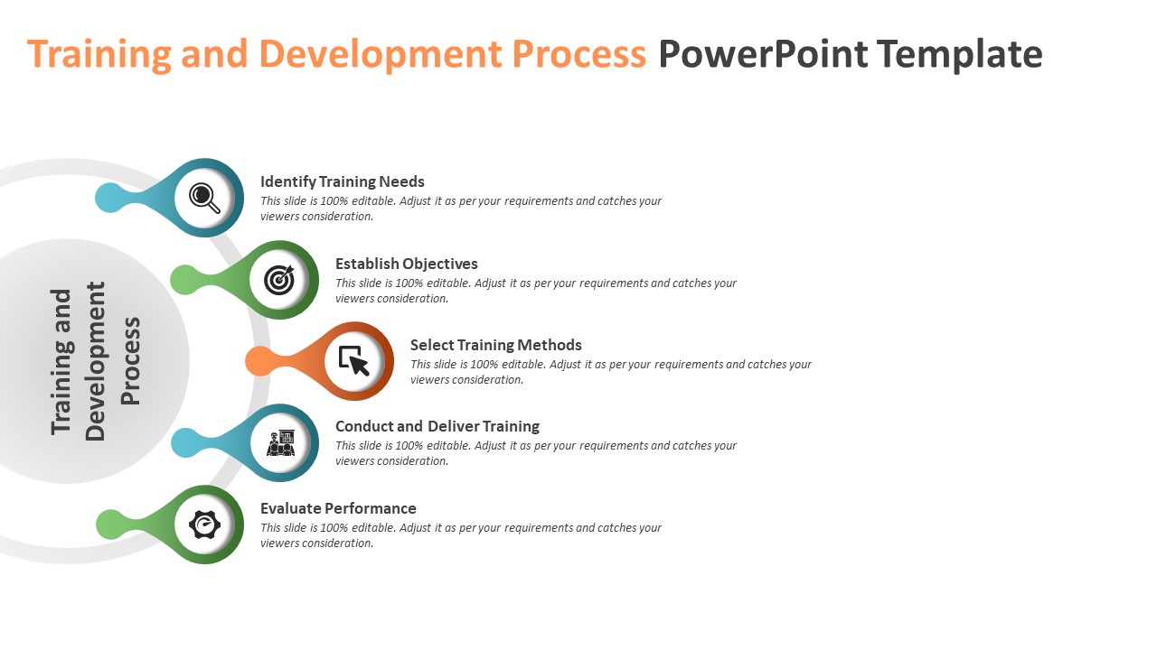 Training And Development Process Powerpoint Template