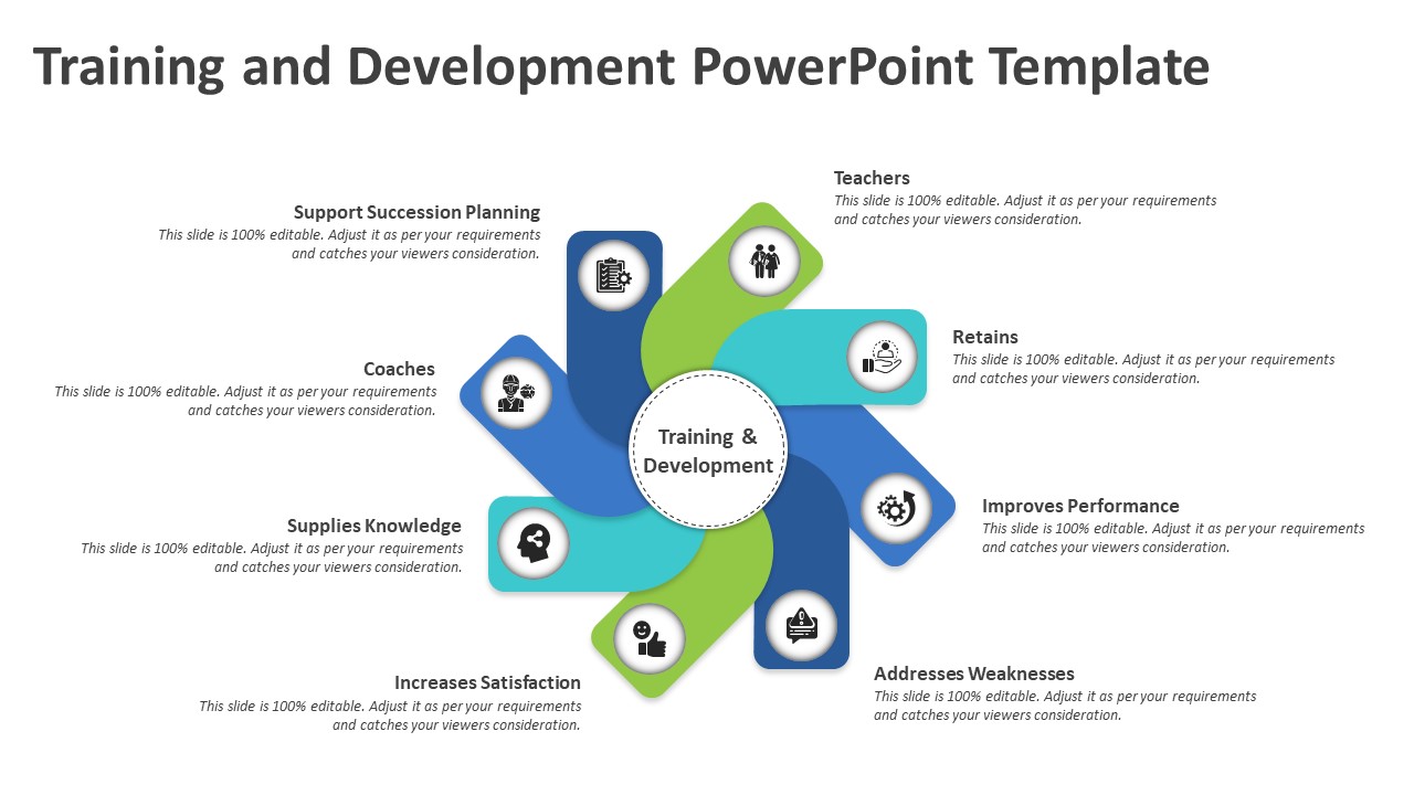 Training And Development Powerpoint Template Ppt Templates