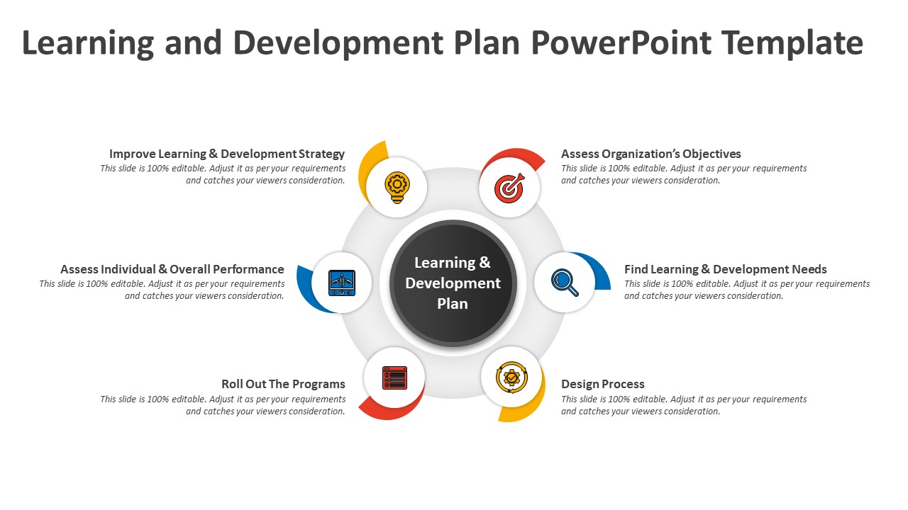 Learning And Development Plan Powerpoint Template