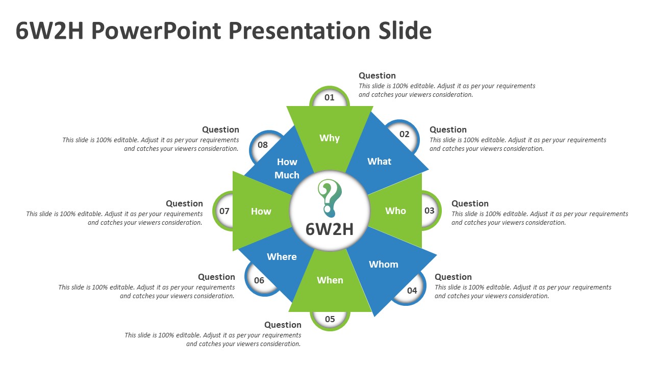 6W2H PowerPoint Presentation Slide | PPT Templates