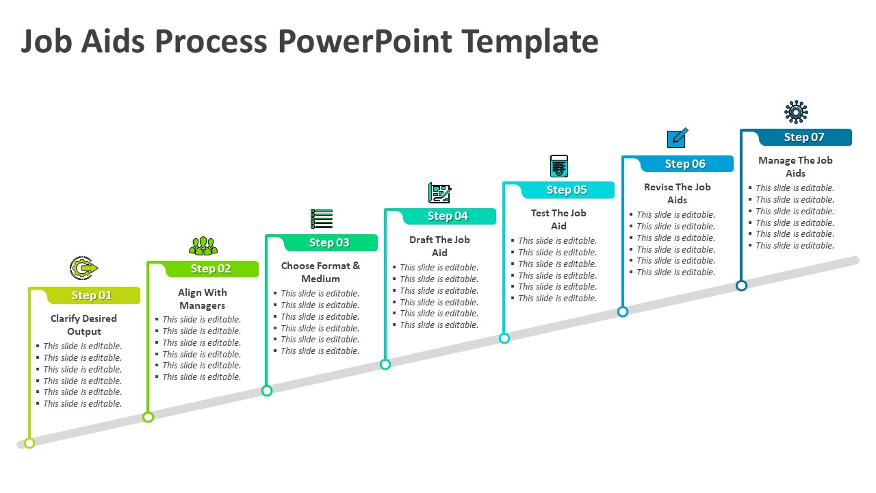 Job Aids Process PowerPoint Template | PPT Templates