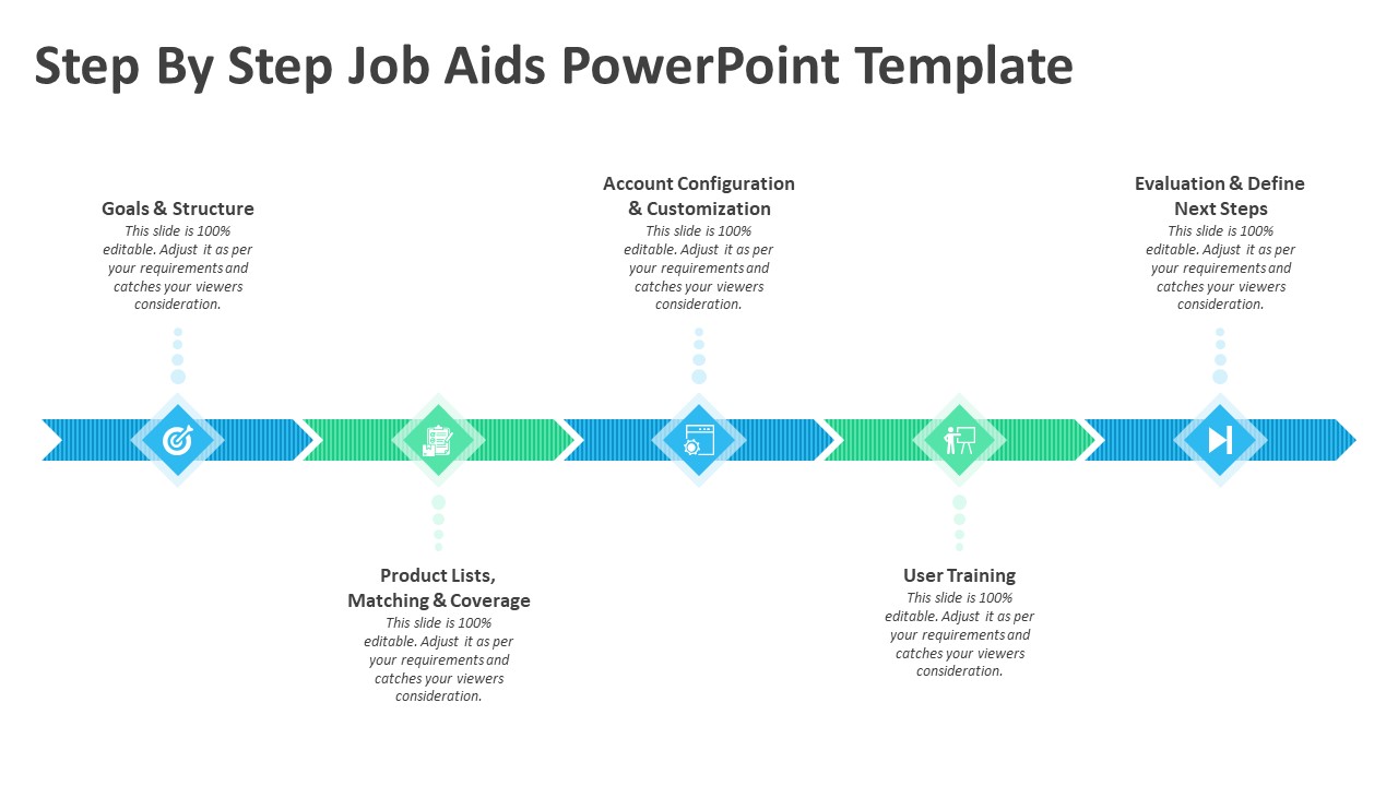 Step By Step Job Aids PowerPoint Template | PPT Templates Step By Step Job Aids PowerPoint Template | PPT Templates