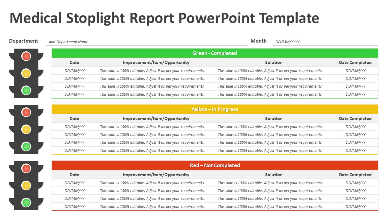 Medical Stoplight Report PowerPoint Template | PPT Templates Medical Stoplight Report PowerPoint Template | PPT Templates