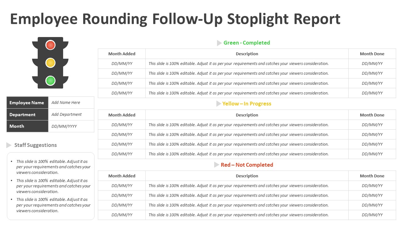 Employee Rounding Follow-Up Stoplight Report PowerPoint Template Employee Rounding Follow-Up Stoplight Report PowerPoint Template