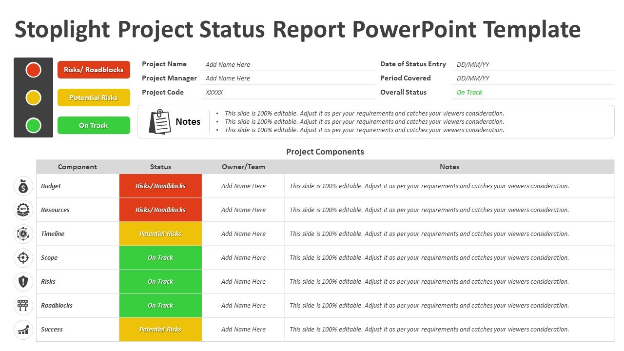 Stoplight Project Status Report PowerPoint Template