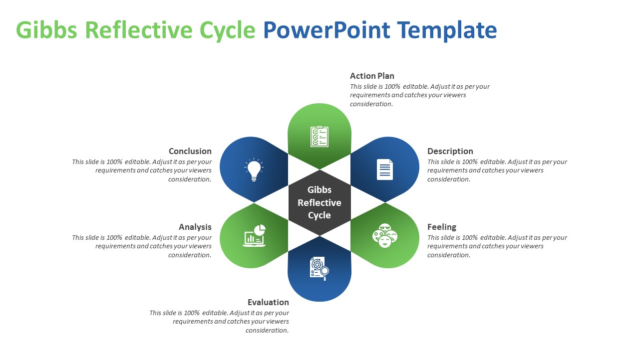Gibbs Reflective Cycle PowerPoint Template | PPT Templates