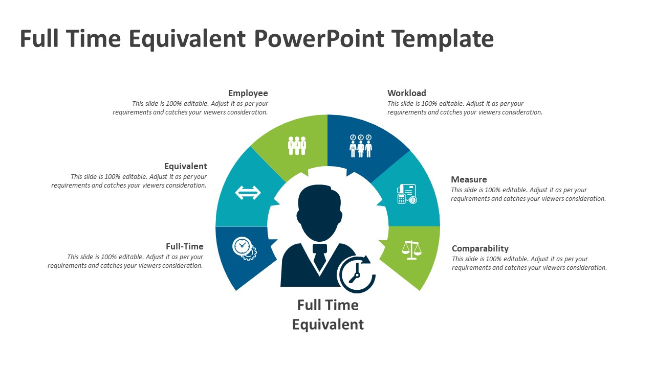 Full Time Equivalent PowerPoint Template | PPT Templates