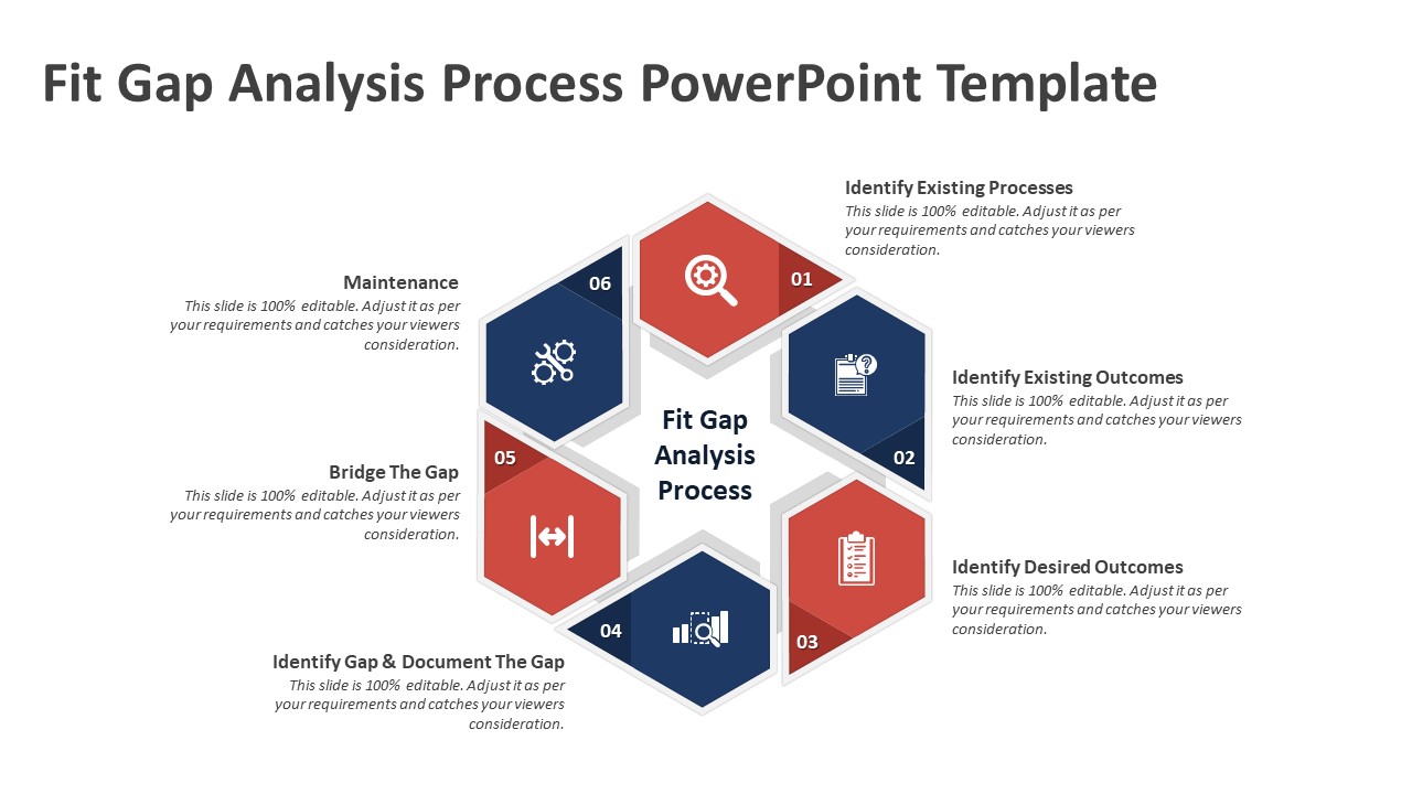 Fit Gap Analysis Process PowerPoint Template | PPT Templates Fit Gap Analysis Process PowerPoint Template | PPT Templates