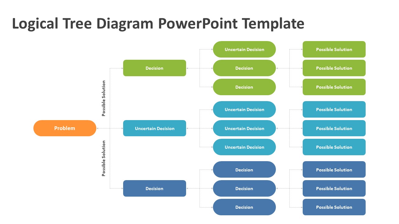 Logical Tree Diagram PowerPoint Template | PPT Templates