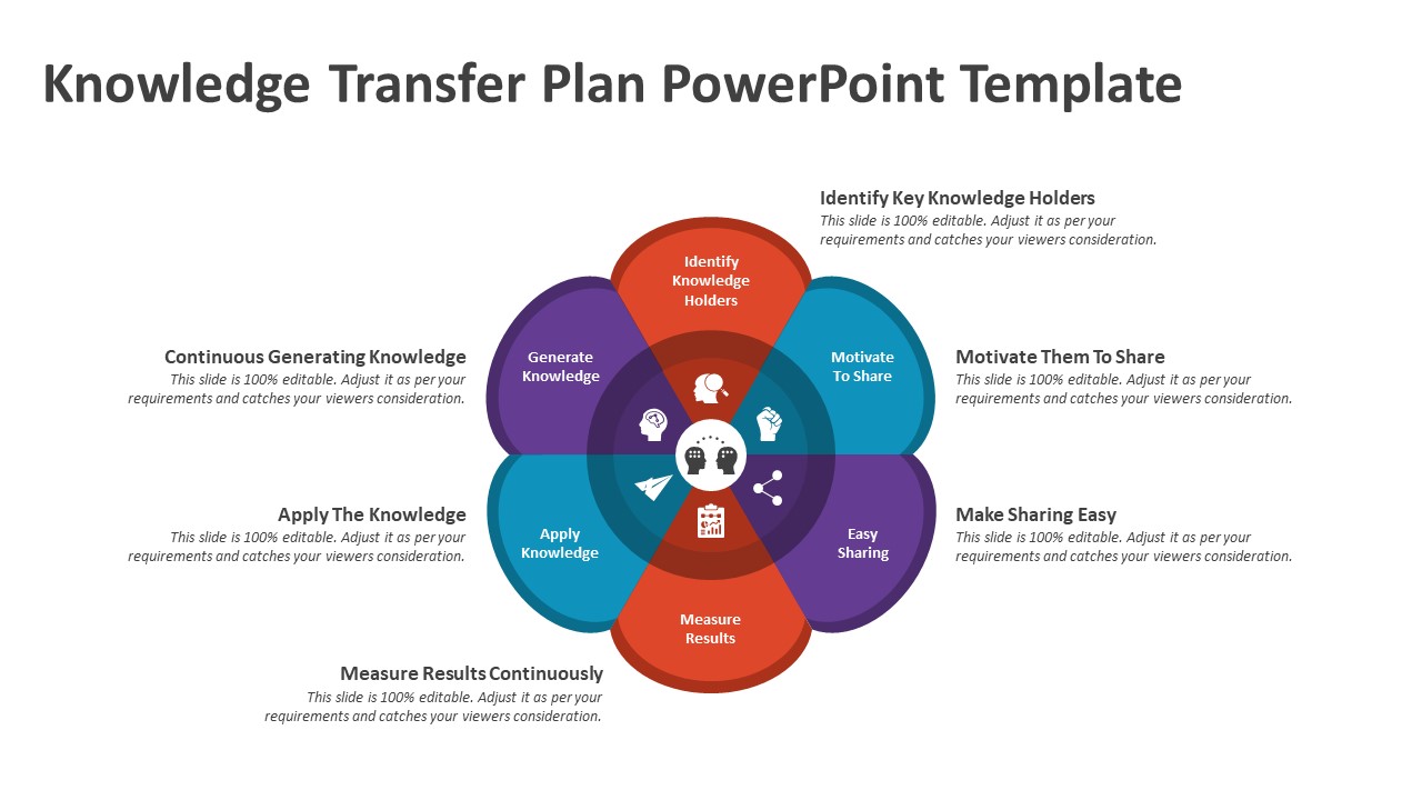 Knowledge Transfer Plan PowerPoint Template | PPT Templates Knowledge Transfer Plan PowerPoint Template | PPT Templates