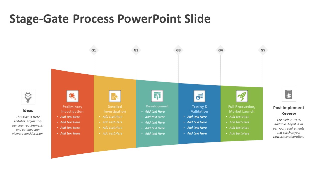 Stage-Gate Process PowerPoint Slide | PPT Templates Stage-Gate Process PowerPoint Slide | PPT Templates