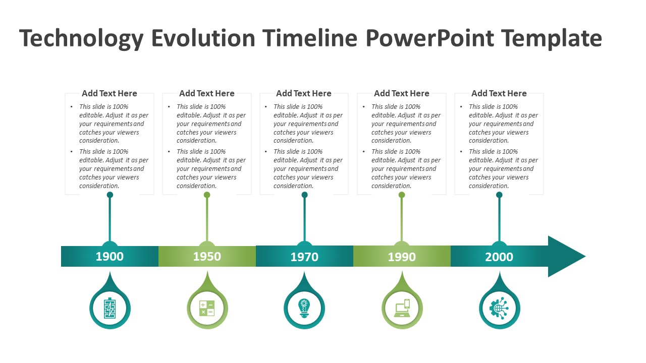 Technology Evolution Timeline Powerpoint Template