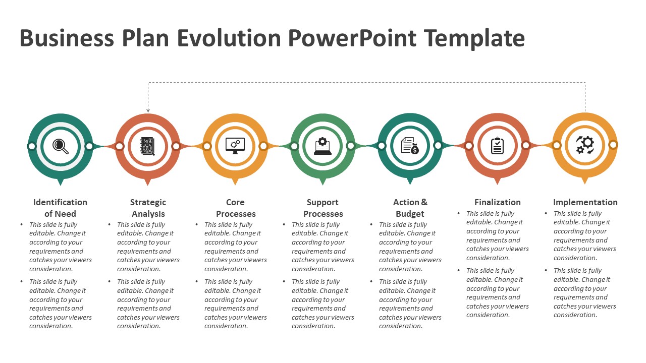 Business Plan Evolution PowerPoint Template | Evolution Slides