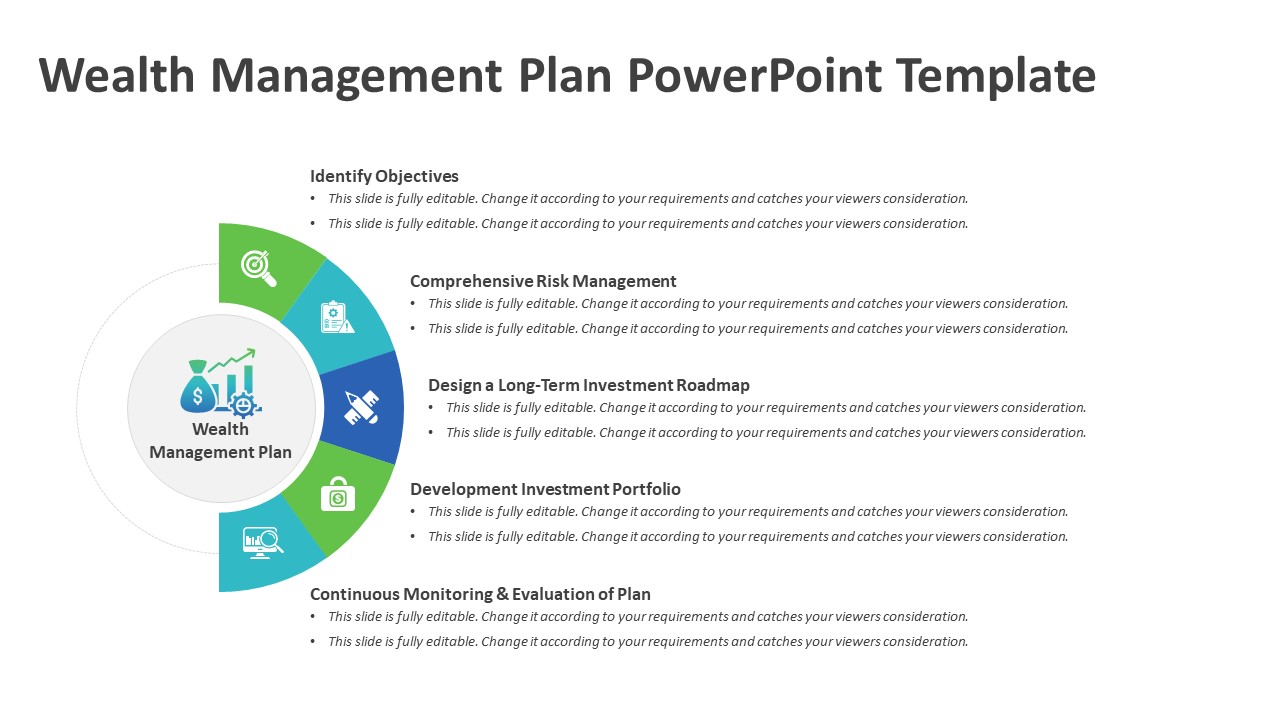 Wealth Management Plan PowerPoint Template | PPT Templates