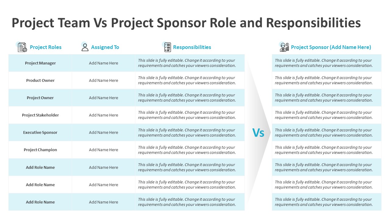 Project Team Vs Project Sponsor Role and Responsibilities PowerPoint ...