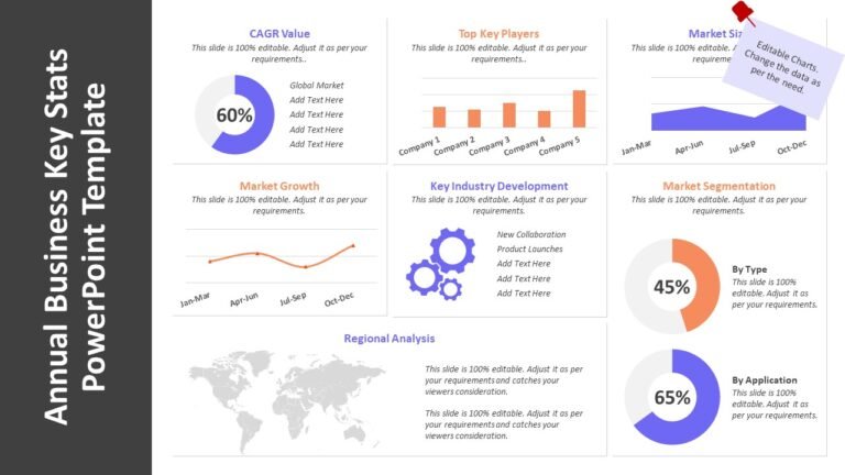 Annual Business Key Stats PowerPoint Template | PPT Templates