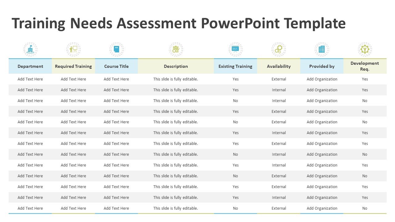 Training Needs Assessment PowerPoint Template PPT Templates
