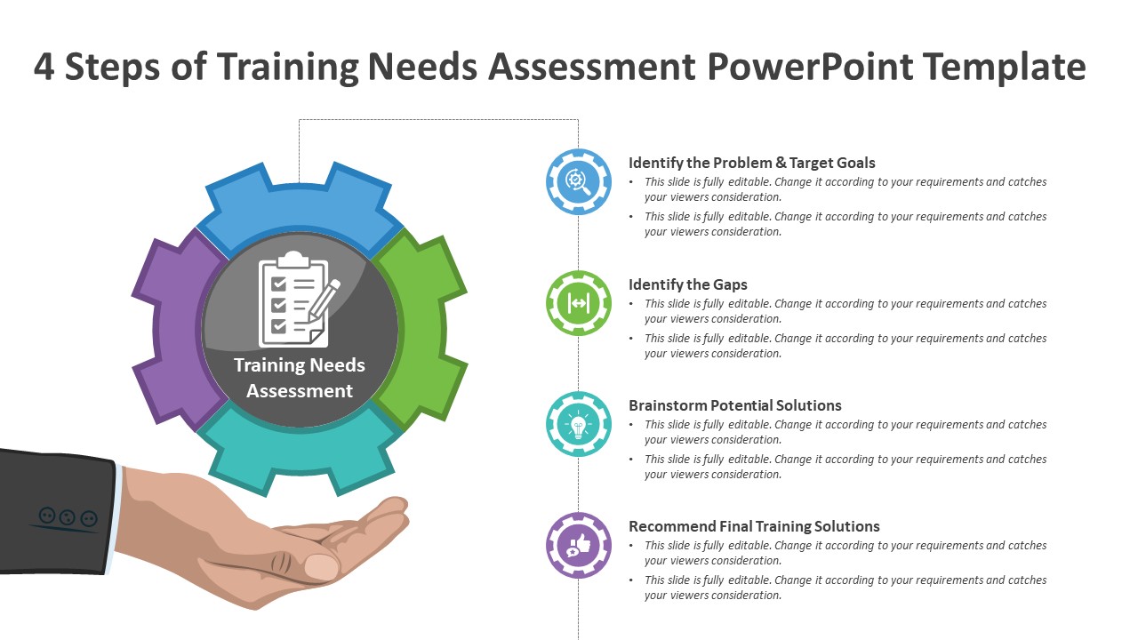 4 Steps of Training Needs Assessment PowerPoint Template