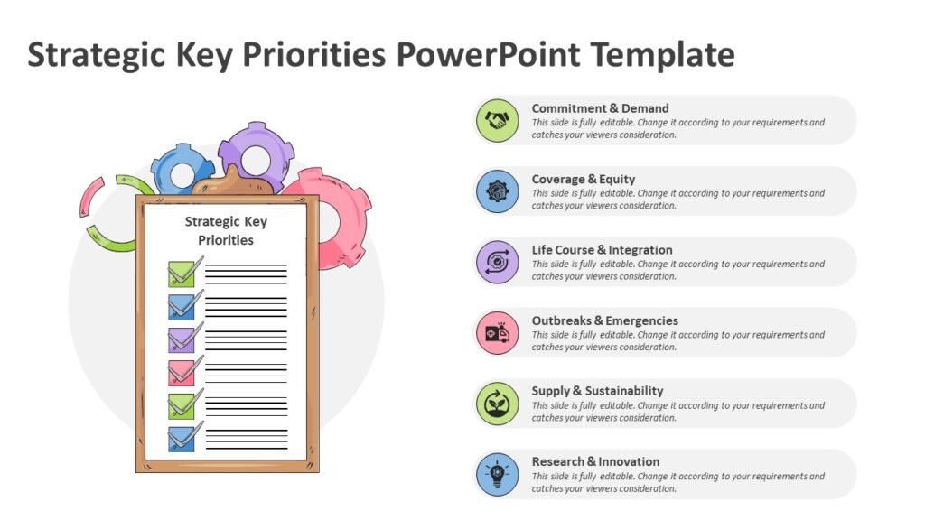 Strategic Key Priorities PowerPoint Template | PPT Templates