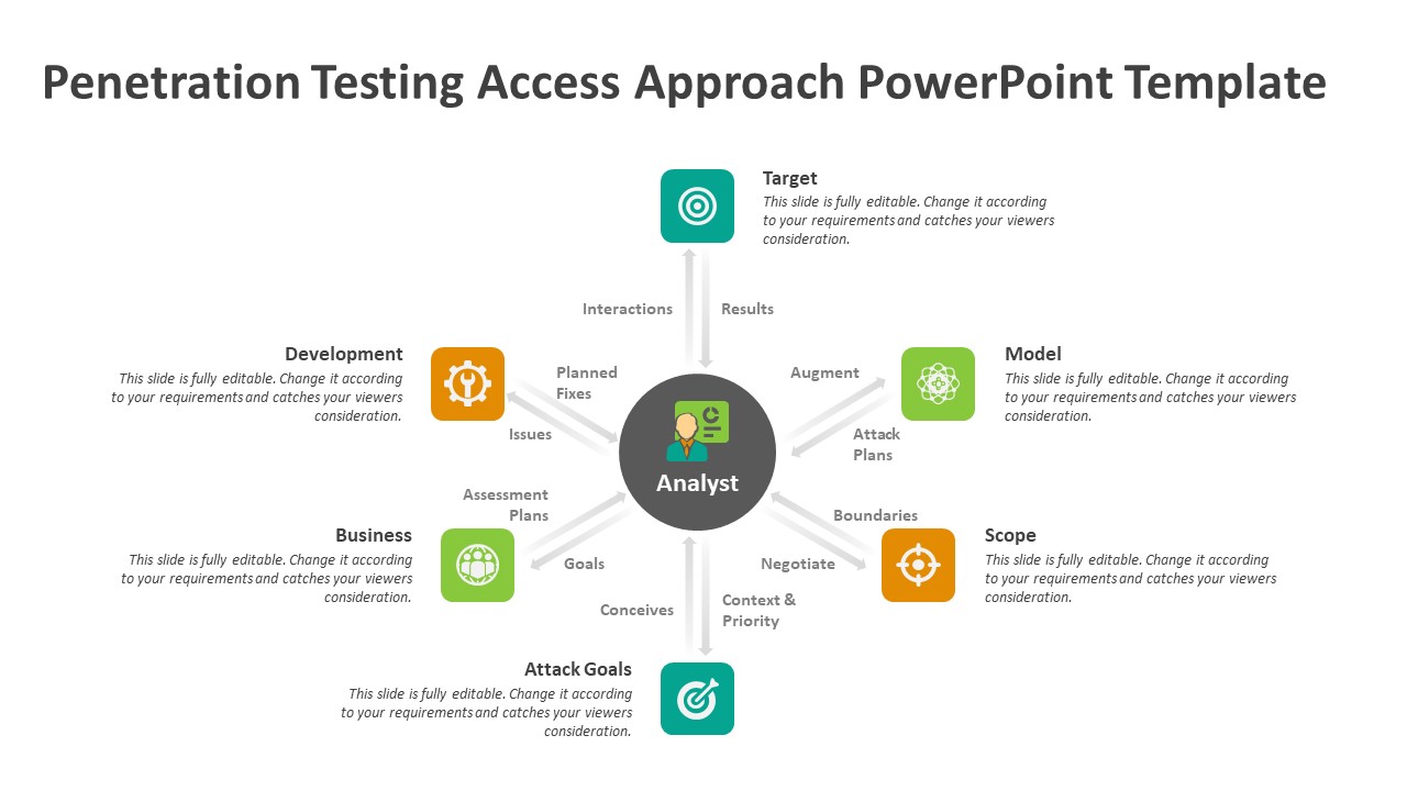 Penetration Testing Access Approach PowerPoint Template Penetration Testing Access Approach PowerPoint Template