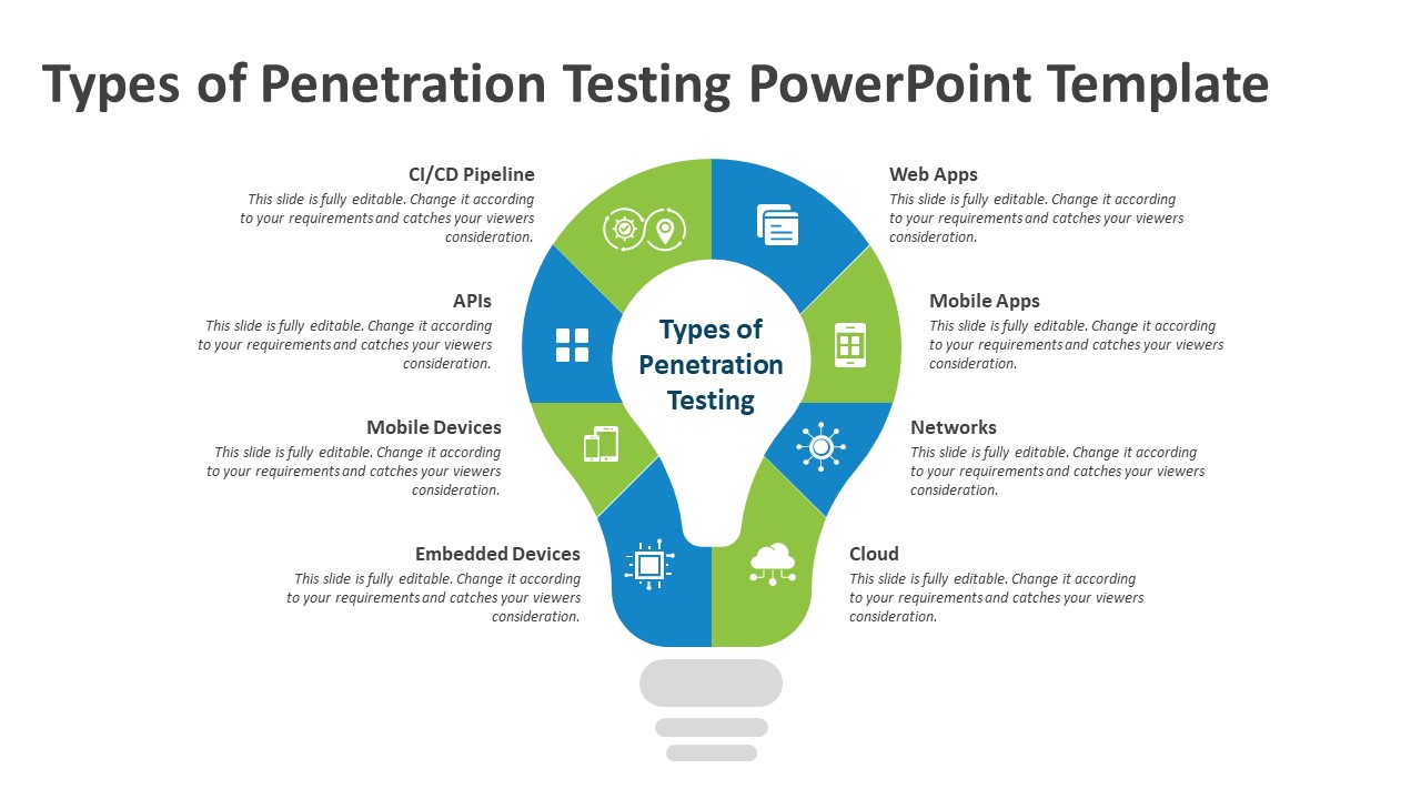 Types of Penetration Testing PowerPoint Template | PPT Templates Types of Penetration Testing PowerPoint Template | PPT Templates