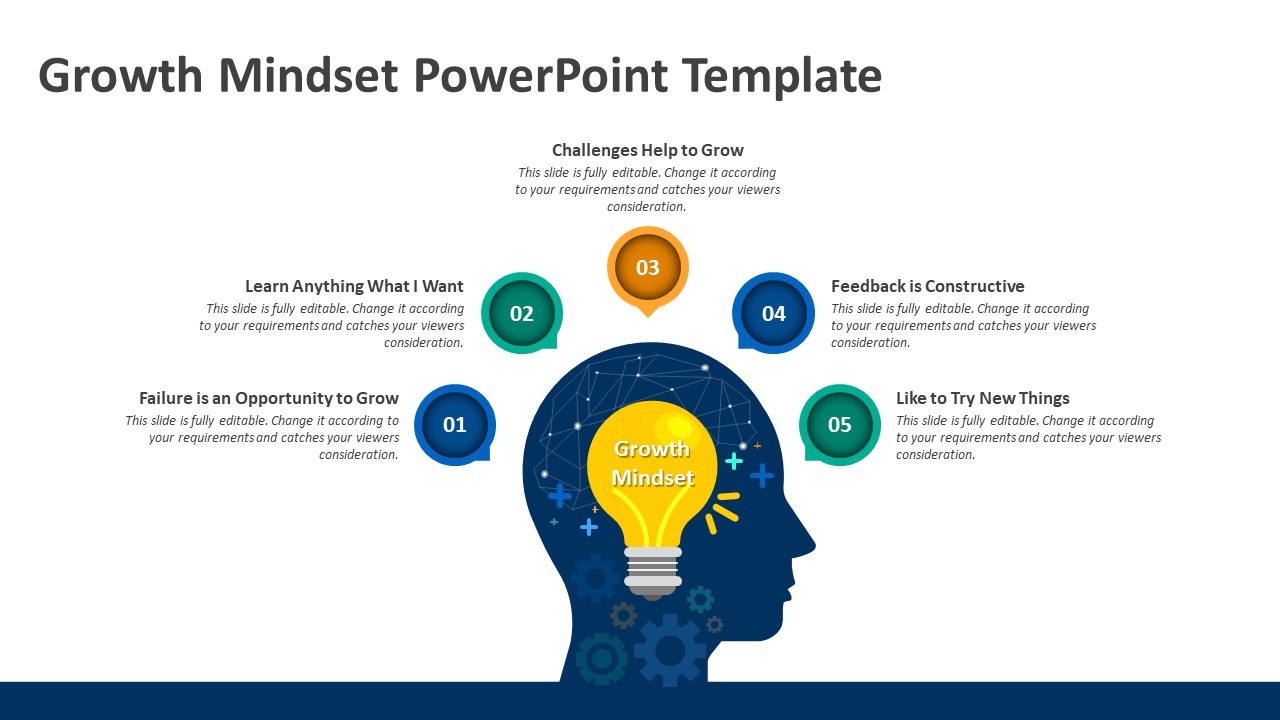 Growth Mindset PowerPoint Template | PPT Templates Growth Mindset PowerPoint Template | PPT Templates