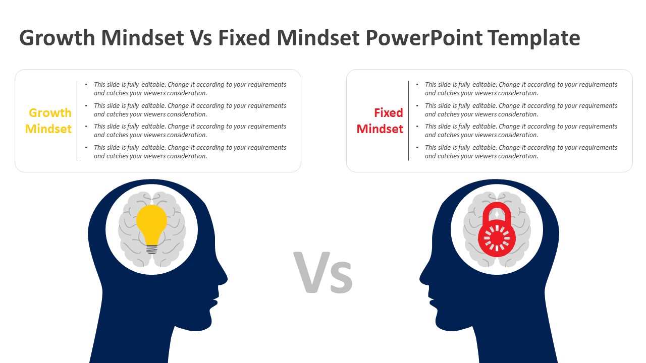 Growth Mindset Vs Fixed Mindset PowerPoint Template Growth Mindset Vs Fixed Mindset PowerPoint Template