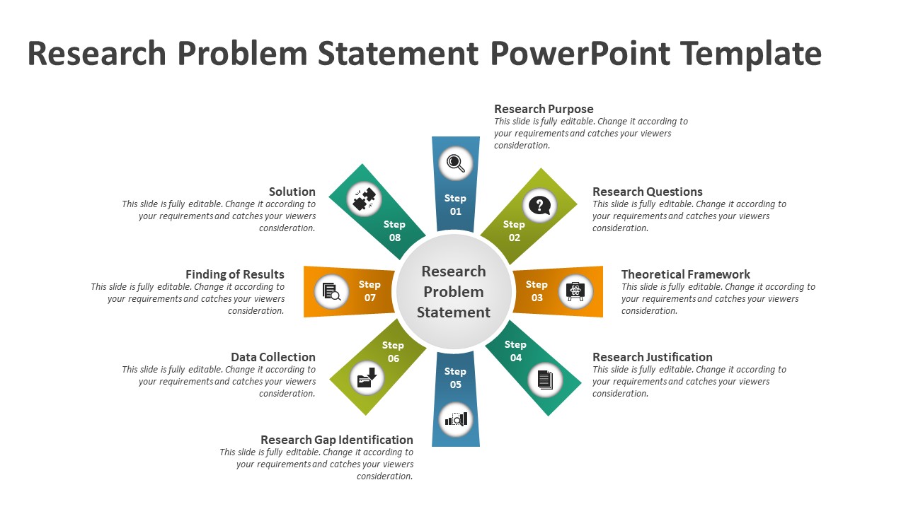 Research Problem Statement Powerpoint Template Ppt Template