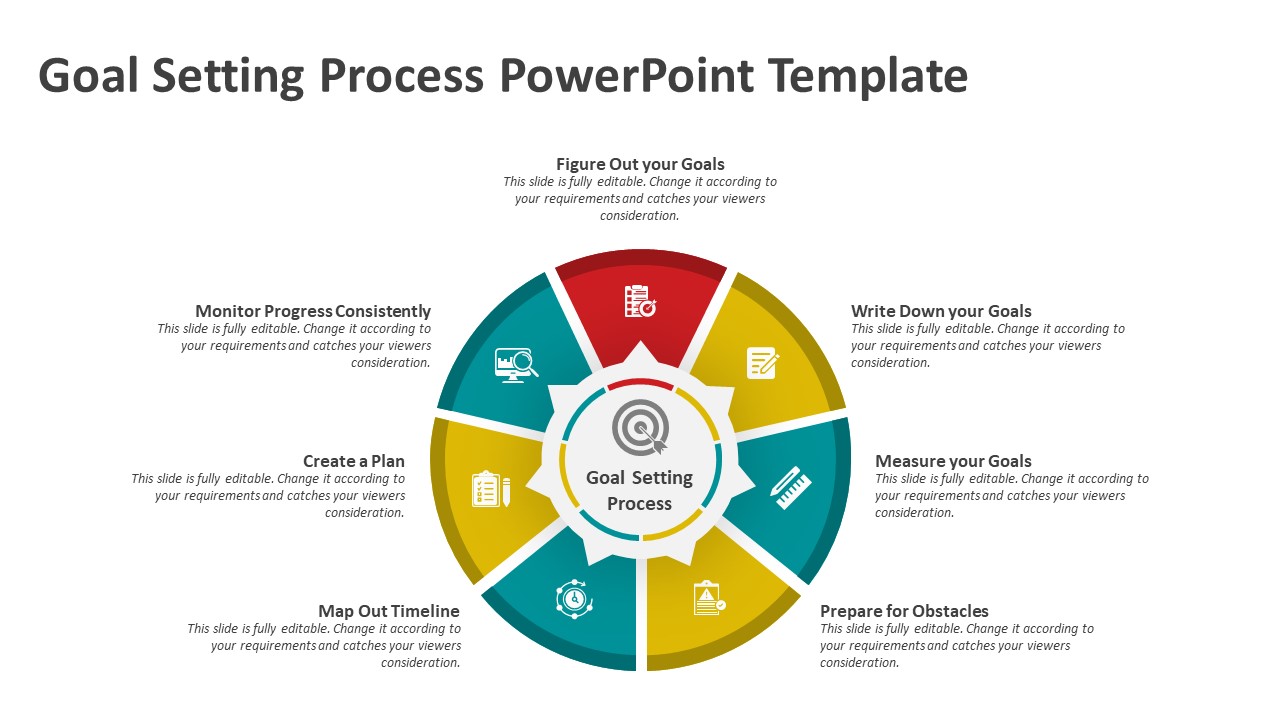 Goal Setting Process PowerPoint Template | PPT Templates Goal Setting Process PowerPoint Template | PPT Templates