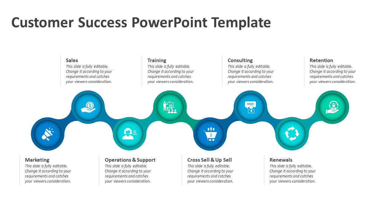 Customer Success Management Dashboard Powerpoint Template Kridha ... Customer Success Management Dashboard Powerpoint Template Kridha ...