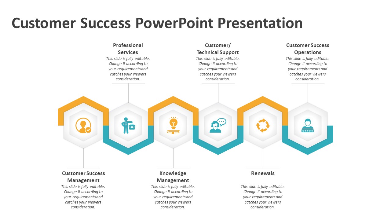 Customer Success PowerPoint Presentation | PPT Templates Customer Success PowerPoint Presentation | PPT Templates
