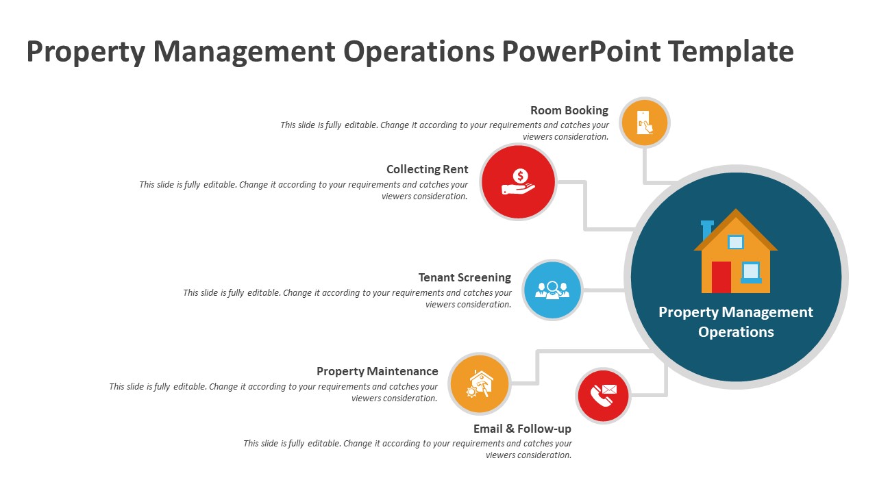 Property Management Operations PowerPoint Template Property Management Operations PowerPoint Template