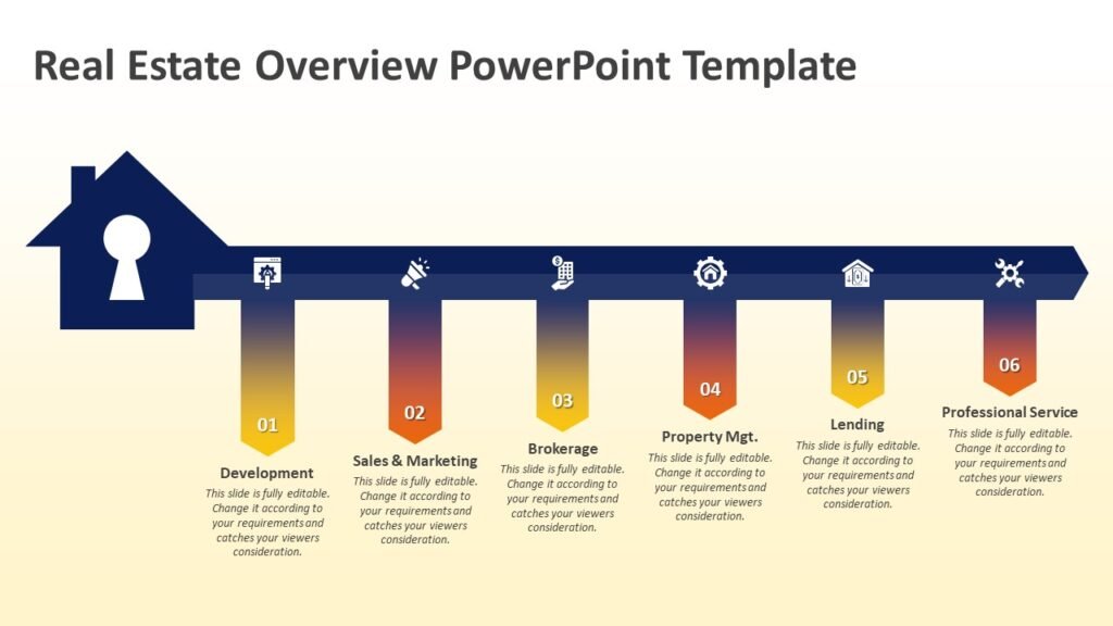 Real Estate Overview PowerPoint Template | PPT Templates