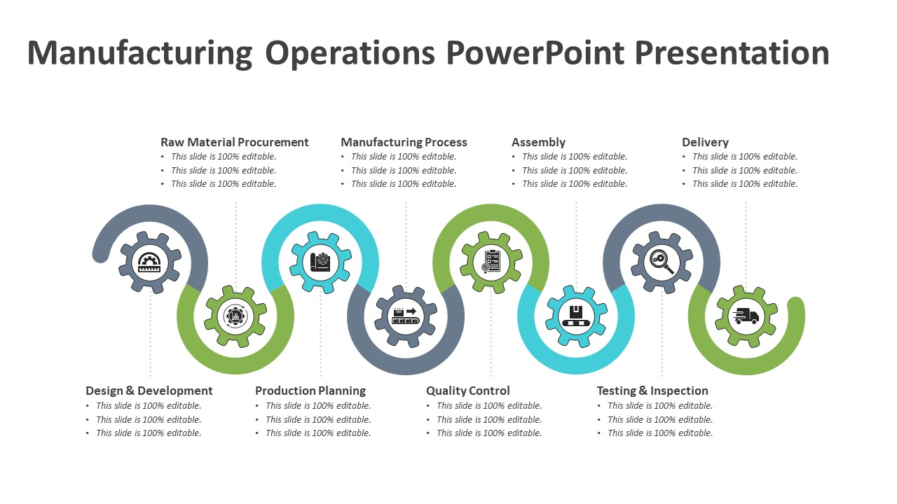 Manufacturing Operations PowerPoint Presentation | PPT Template