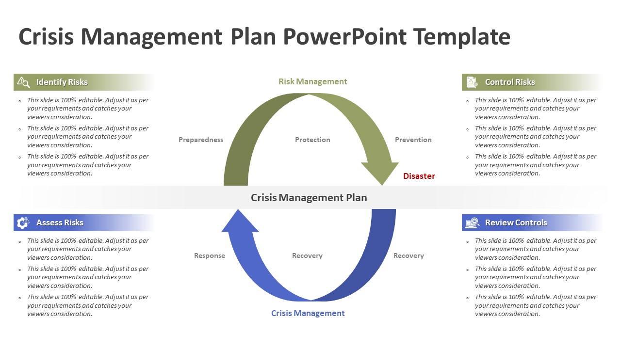 Crisis Management Plan PowerPoint Template Crisis Management Plan PowerPoint Template
