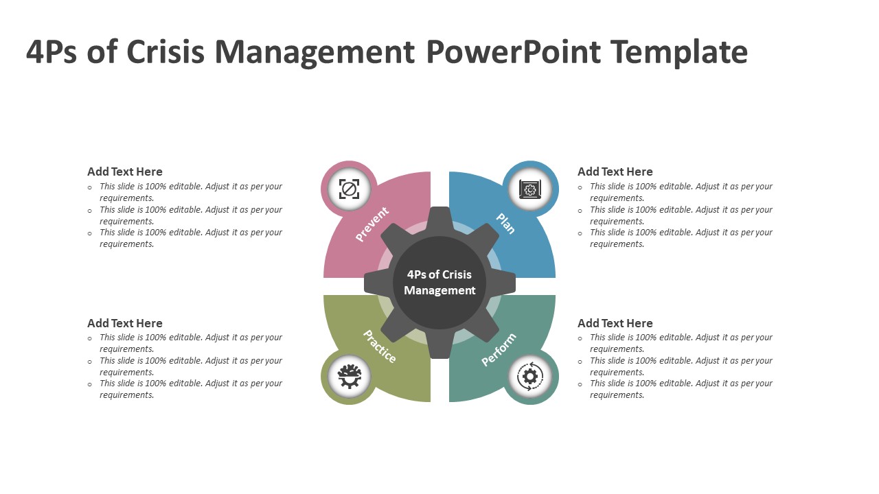 4Ps of Crisis Management PowerPoint Template | PPT Templates 4Ps of Crisis Management PowerPoint Template | PPT Templates