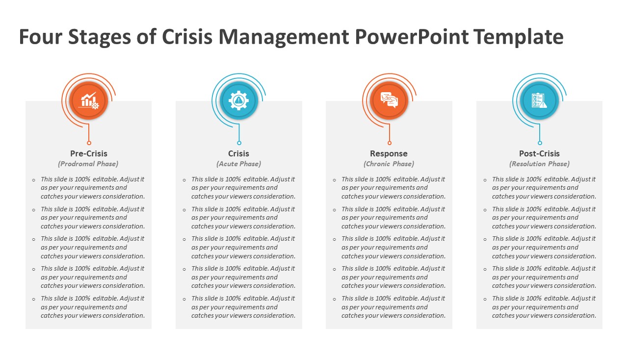 Four Stages of Crisis Management PowerPoint Template Four Stages of Crisis Management PowerPoint Template