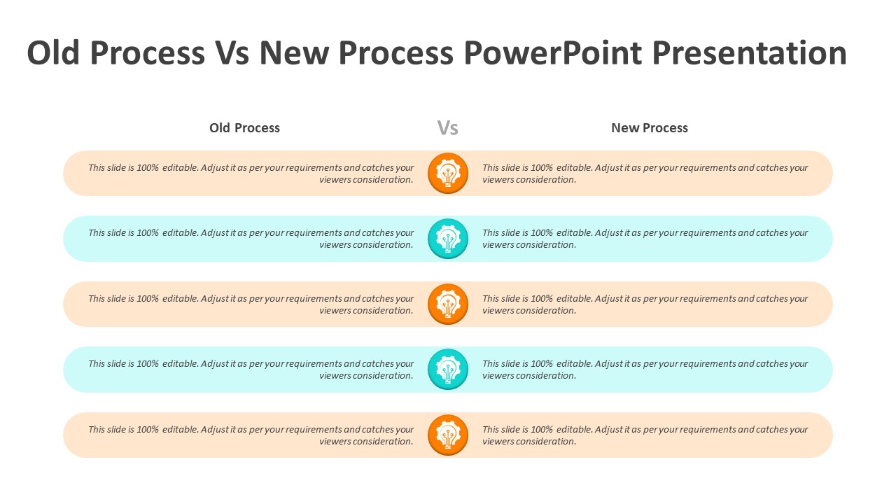 Old Process Vs New Process PowerPoint Presentation | PPT Slide Old Process Vs New Process PowerPoint Presentation | PPT Slide