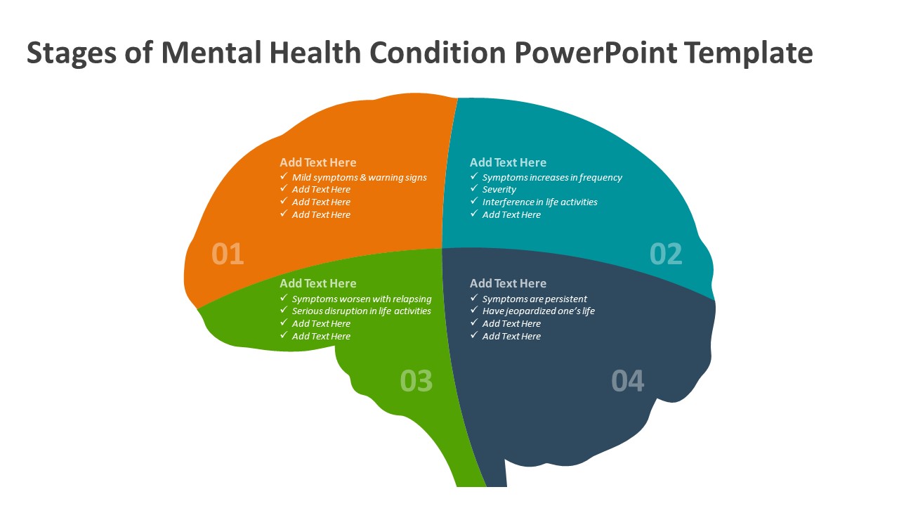 Stages of Mental Health Condition PowerPoint Template