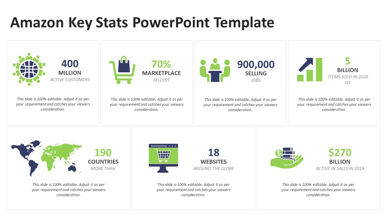 Amazon Key Stats PowerPoint Template | PPT Templates Amazon Key Stats PowerPoint Template | PPT Templates