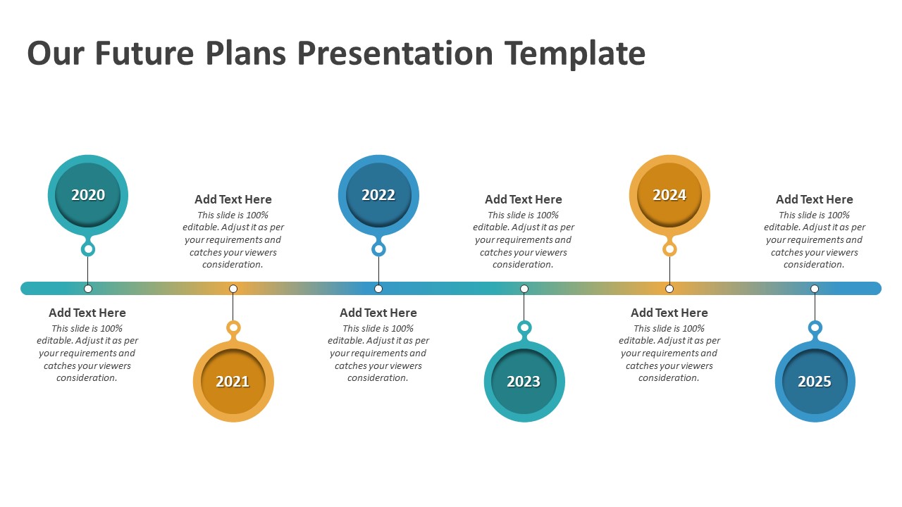 Our Future Plans Presentation Template | Future Planning Example