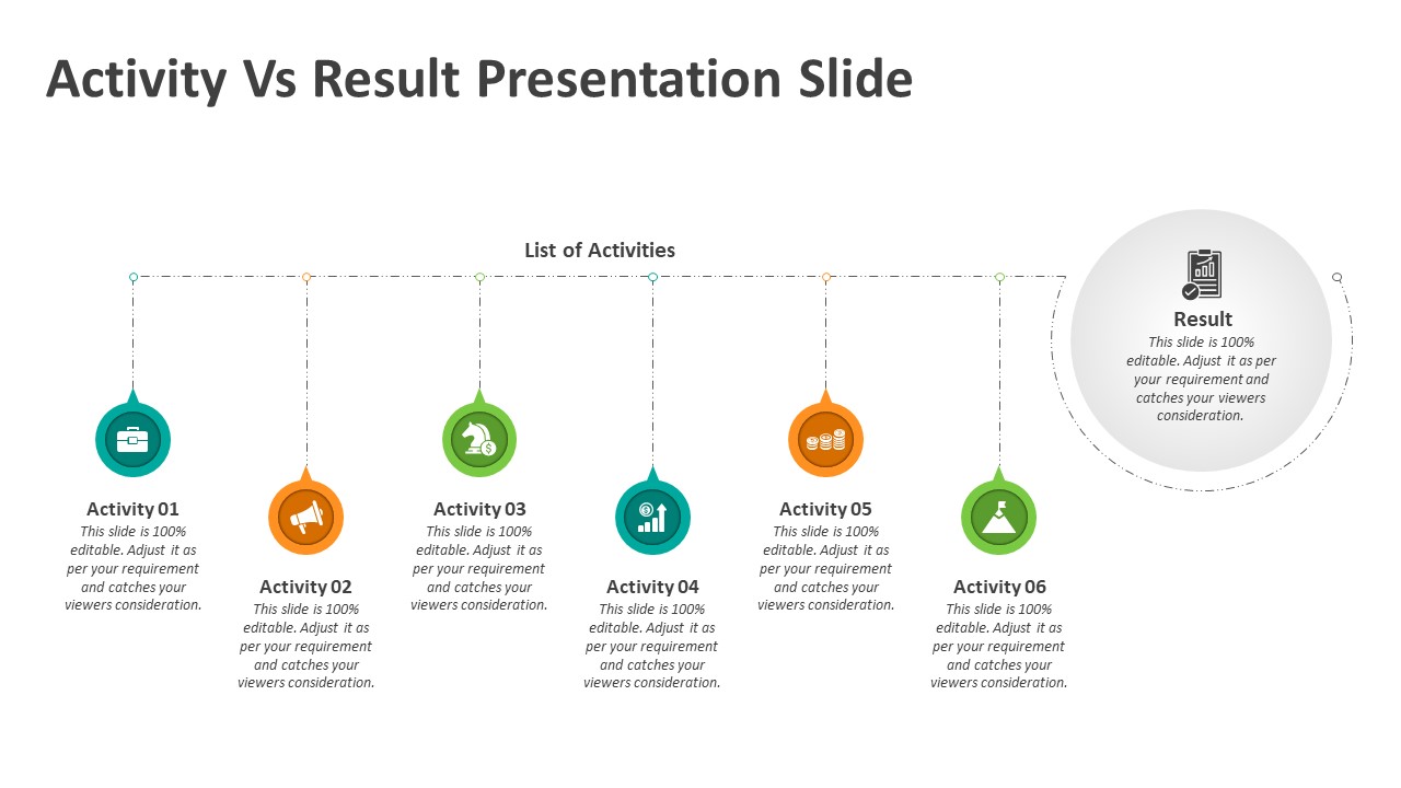 Activity Vs Result Presentation Slide | PPT Templates