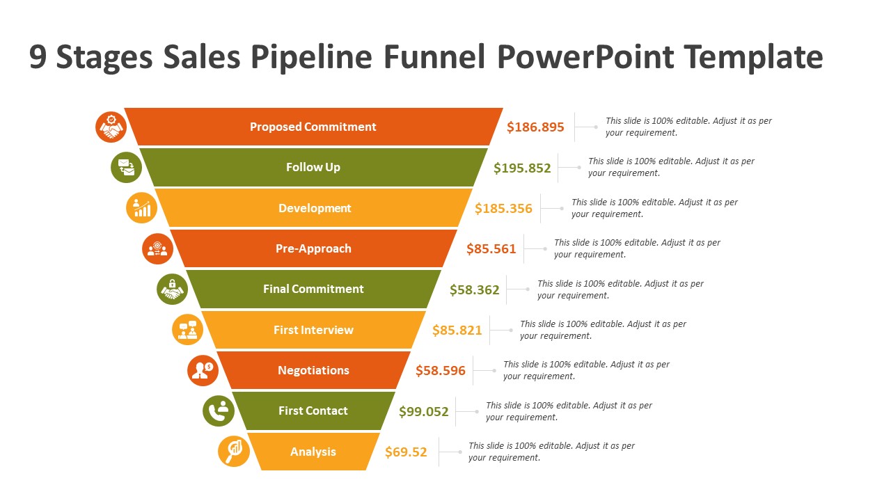 9 Stages Sales Pipeline Funnel PowerPoint Template 9 Stages Sales Pipeline Funnel PowerPoint Template