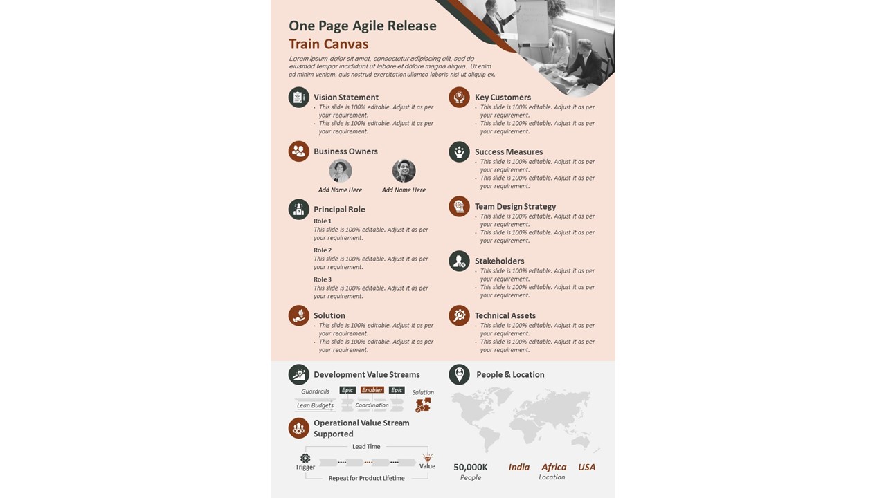 One Page Agile Release Train Canvas PowerPoint Template