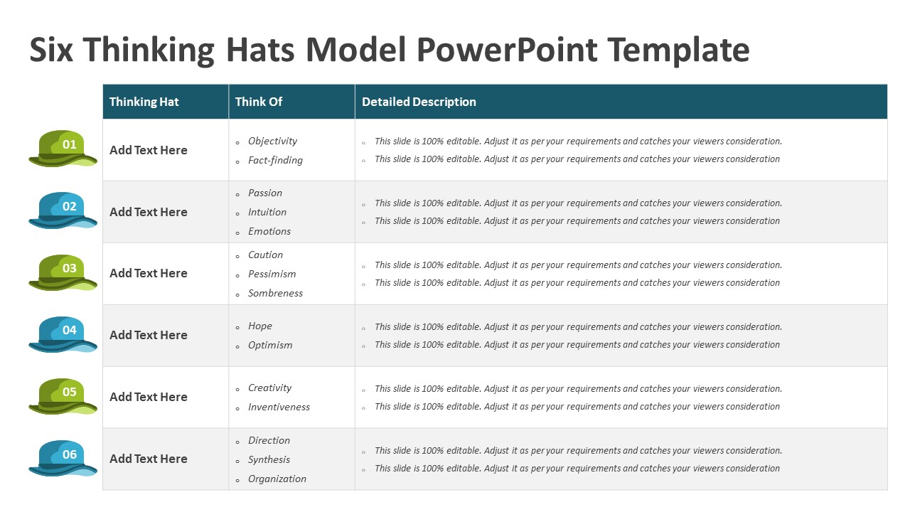 Six Thinking Hats Model PowerPoint Template | PPT Templates