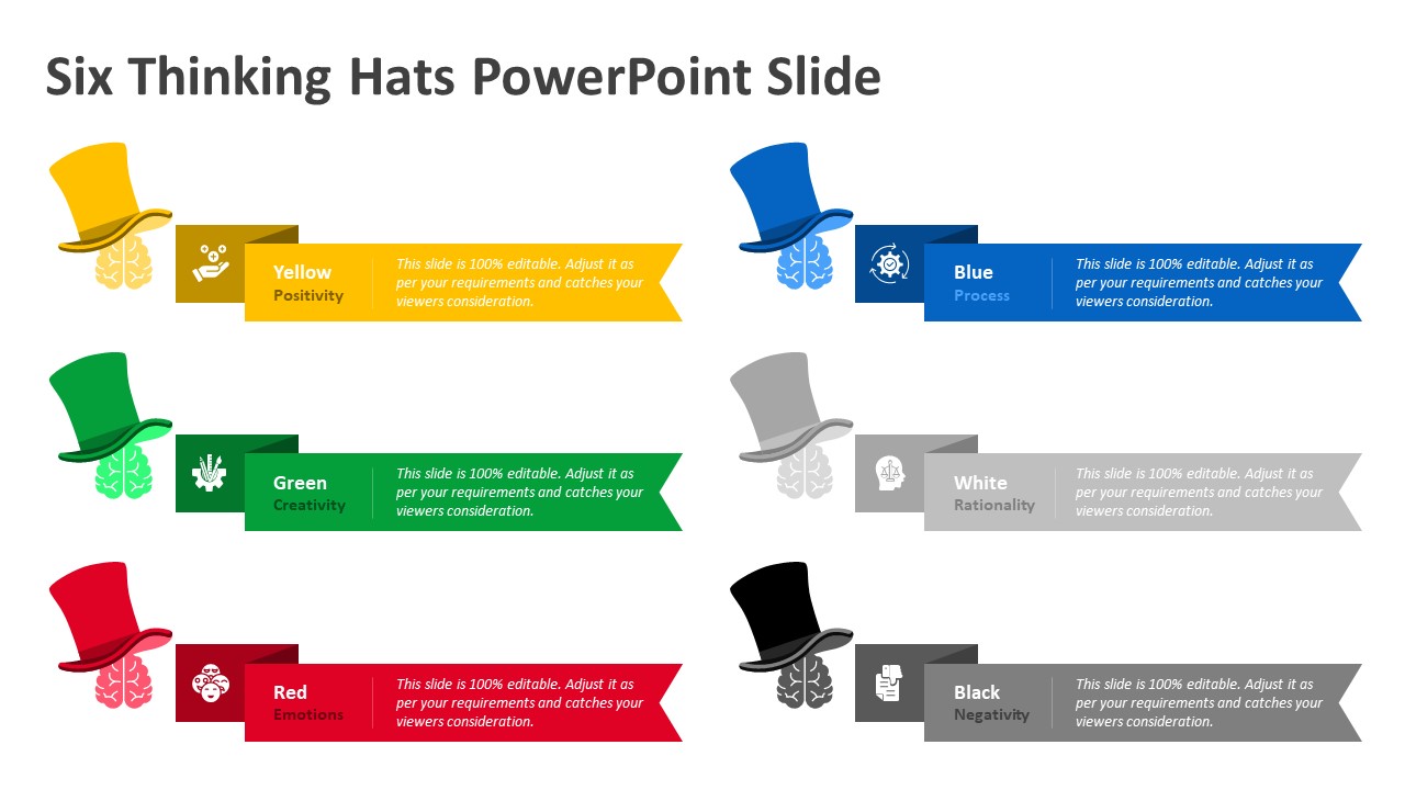 Six Thinking Hats PowerPoint Slide | PPT Templates