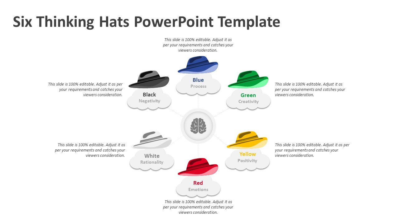 Six Thinking Hats Presentation Template | PPT Templates